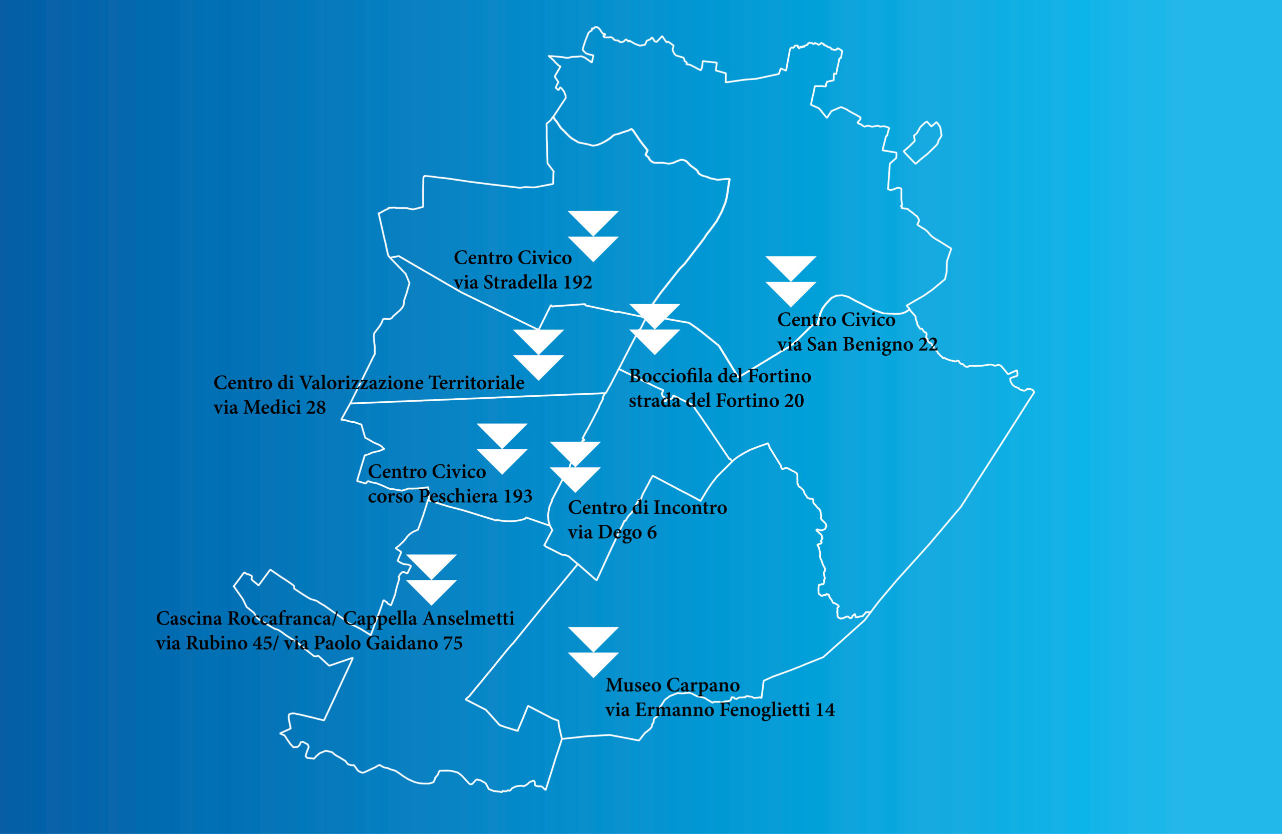 partecipa anche tu - Urban Lab Torino